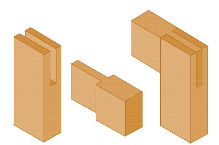 Rahmeneckverbindungen aus Holz: Welche Arten gibt es? » bauredakteur.de