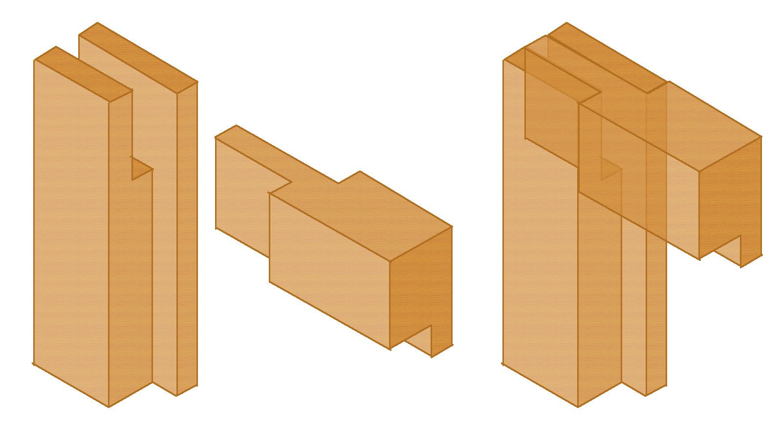 Rahmeneckverbindungen aus Holz: Welche Arten gibt es? » bauredakteur.de